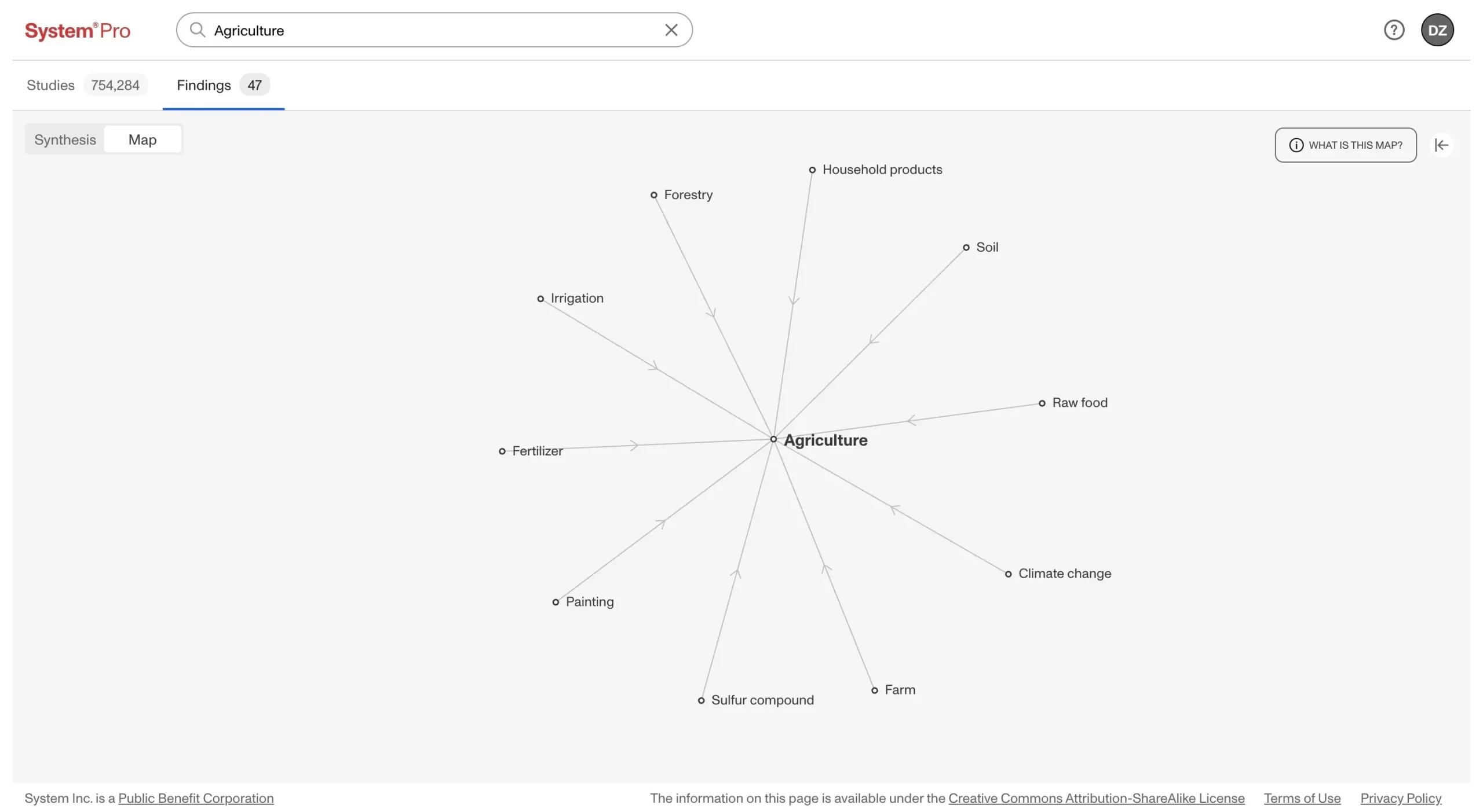 💡8 Best AI Research Assistant Tools For Academic Research